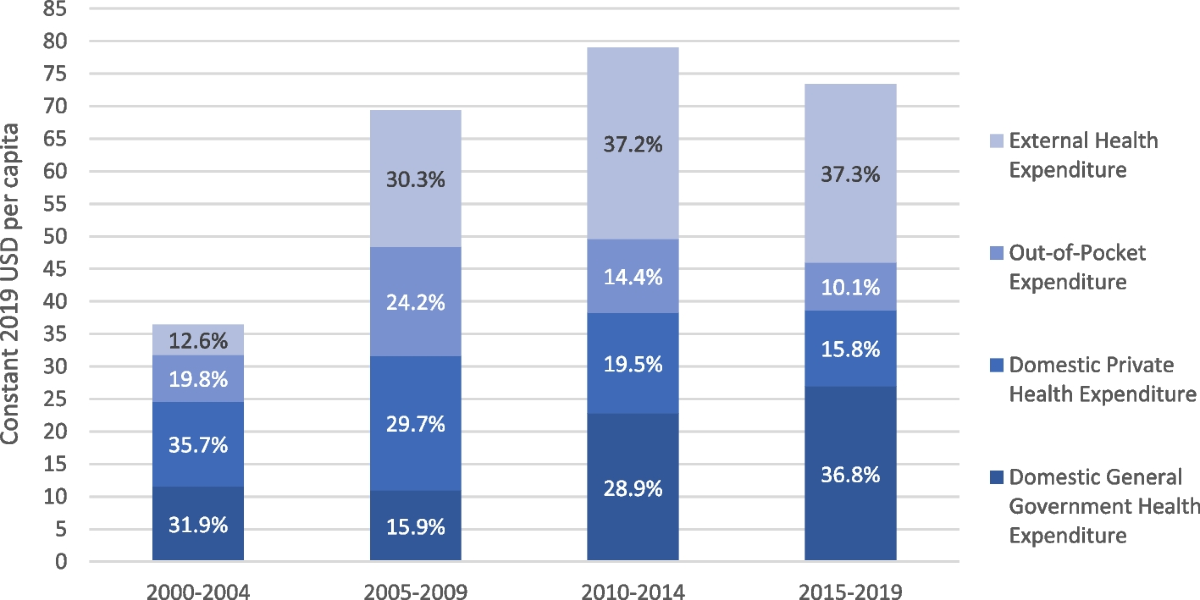 ≫ Latest News and Updates from Zambia Observer: Stay Informed