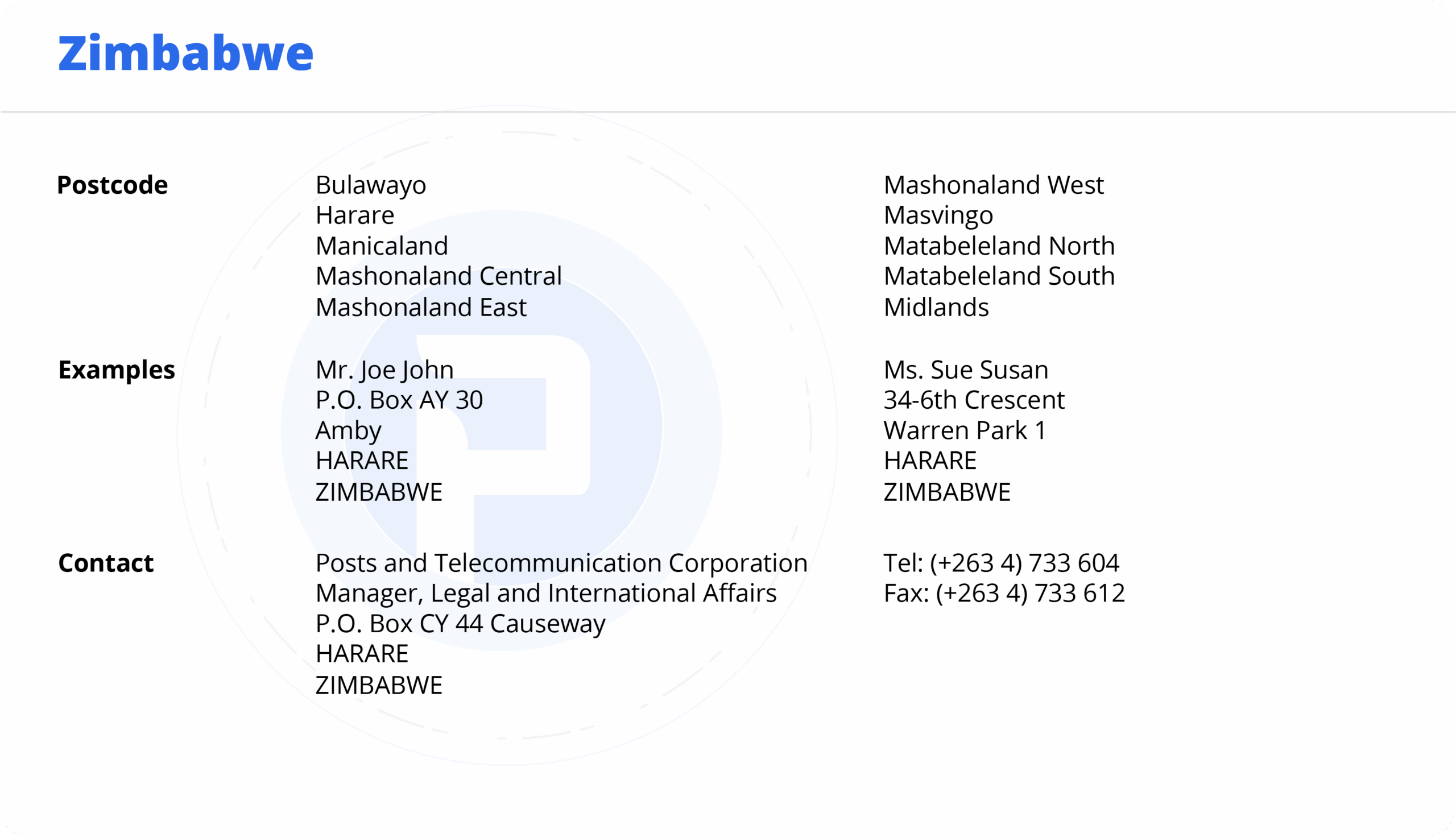 ≫ Understanding Zambia Postal Code: A Comprehensive Guide